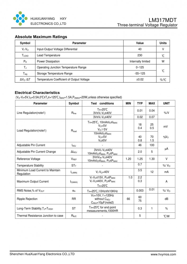 LM317MDT-HXY datasheet page 2
