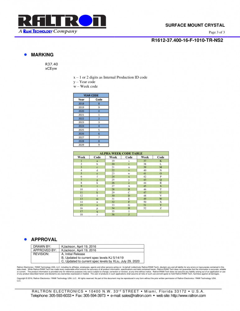 Raltron R1612-37.400-16-F-1010-TR-NS2 datasheet page 3