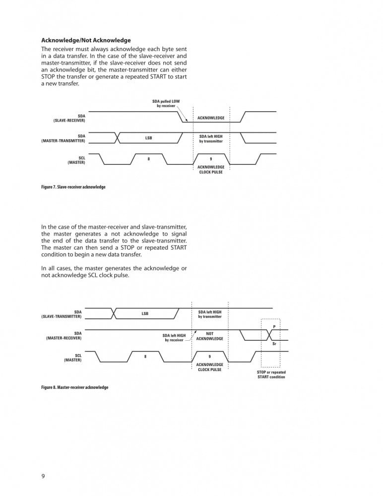 ADJD-S371-QR999 datasheet page 9