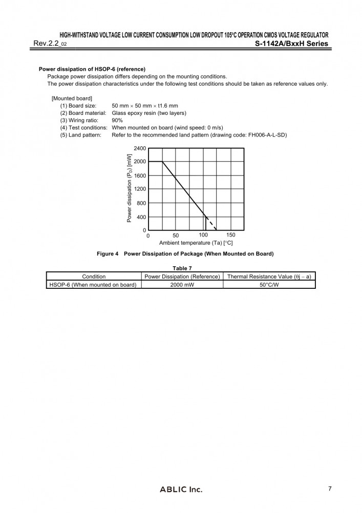 S-1142A/BxxH datasheet page 7