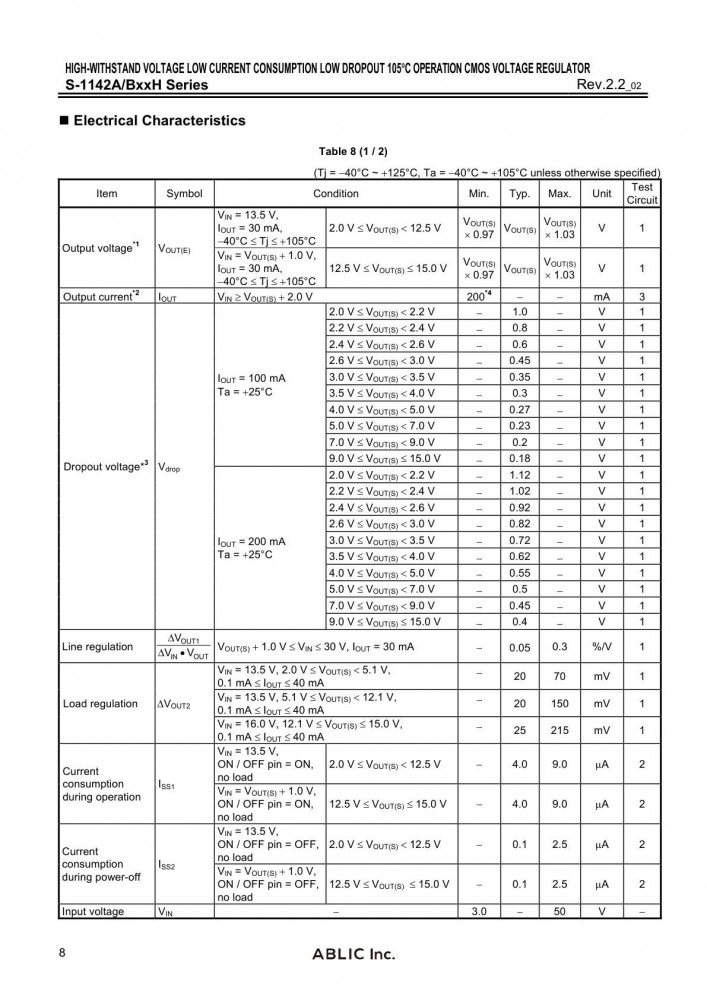 S-1142A/BxxH datasheet page 8