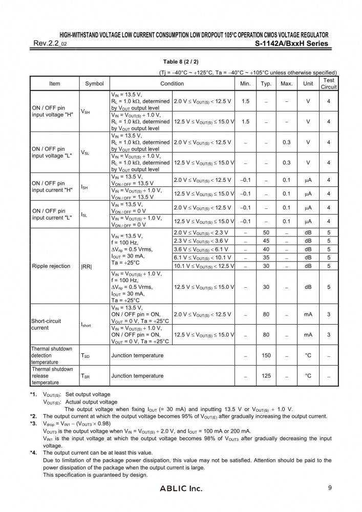 S-1142A/BxxH datasheet page 9
