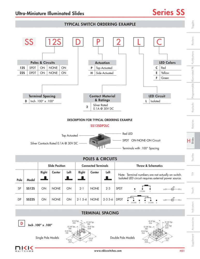 SS22SDH2LF technical documentation page 3