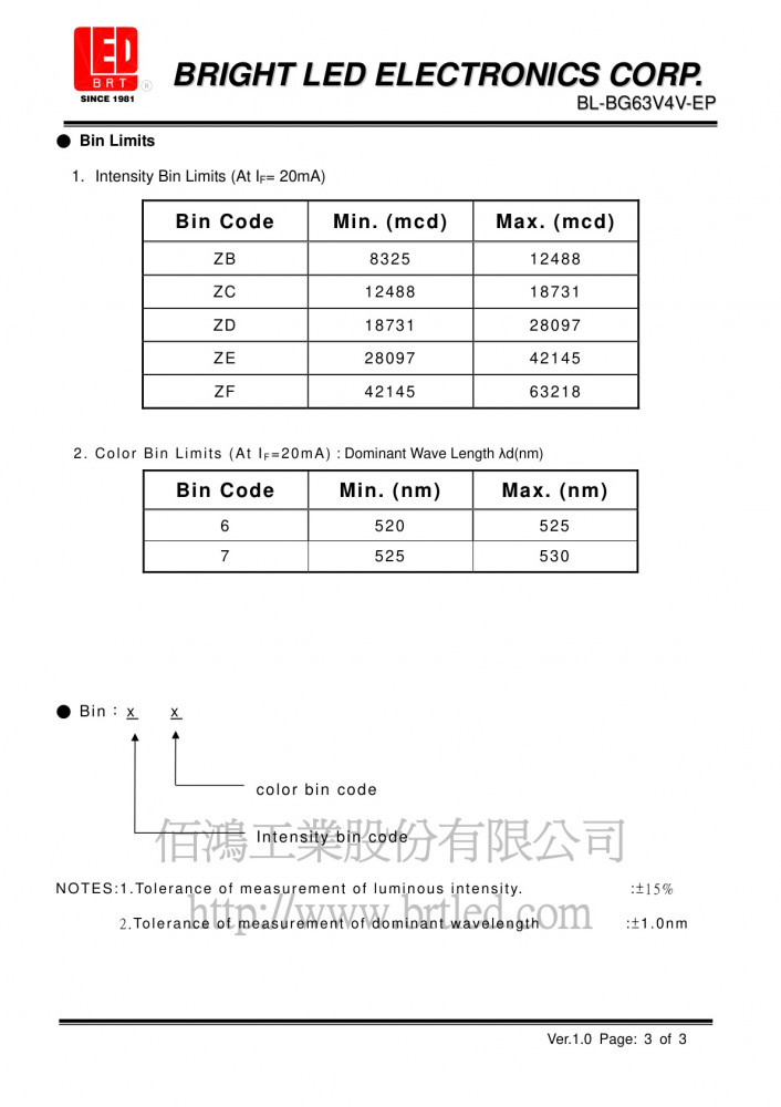 BL-BG63V4V-EP datasheet page 3