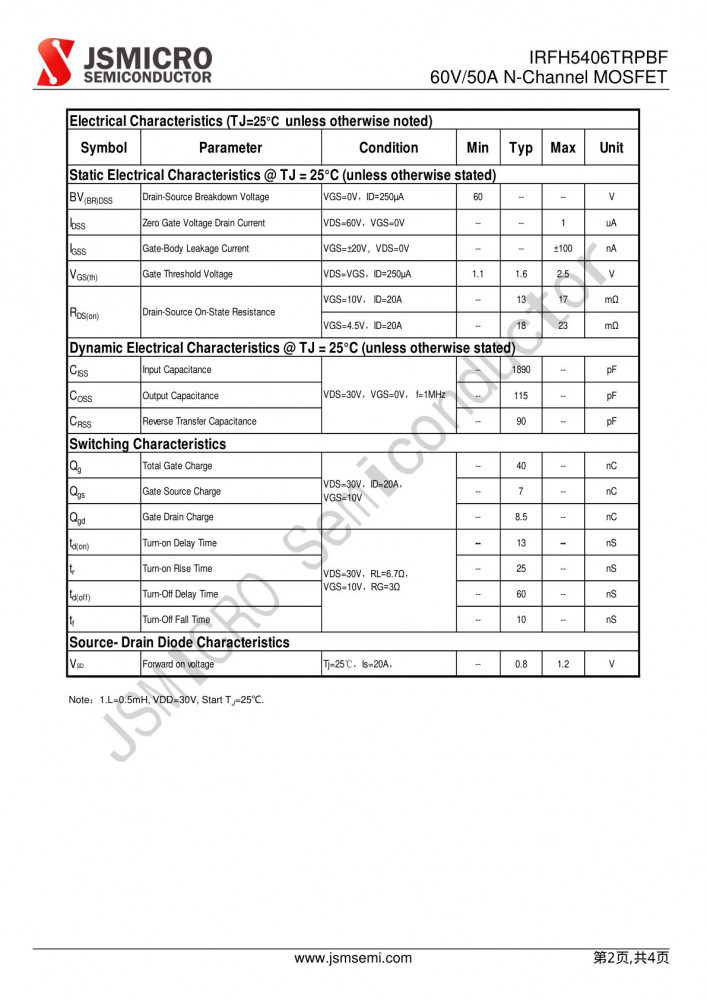 IRFH5406TRPBF-JSM datasheet page 2