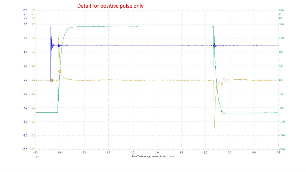 SECO-NCD5700-GEVB procedure page 7