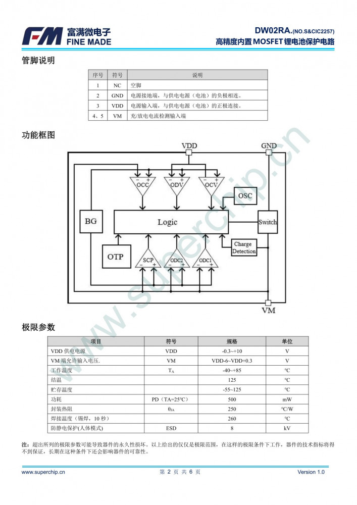 DW02RA. datasheet page 2