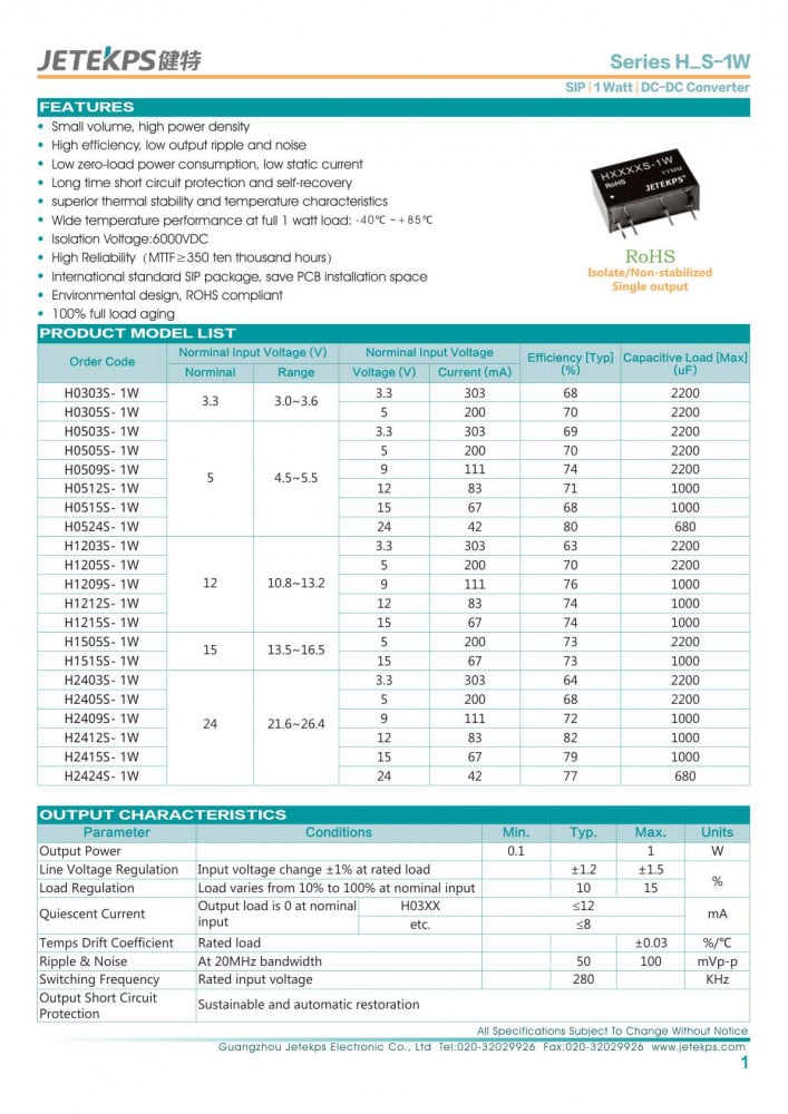 JETEKPS H2415S-1W datasheet page 1