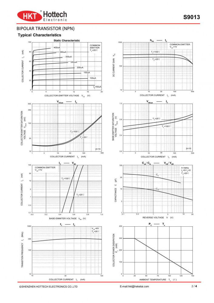 S9013 datasheet page 2