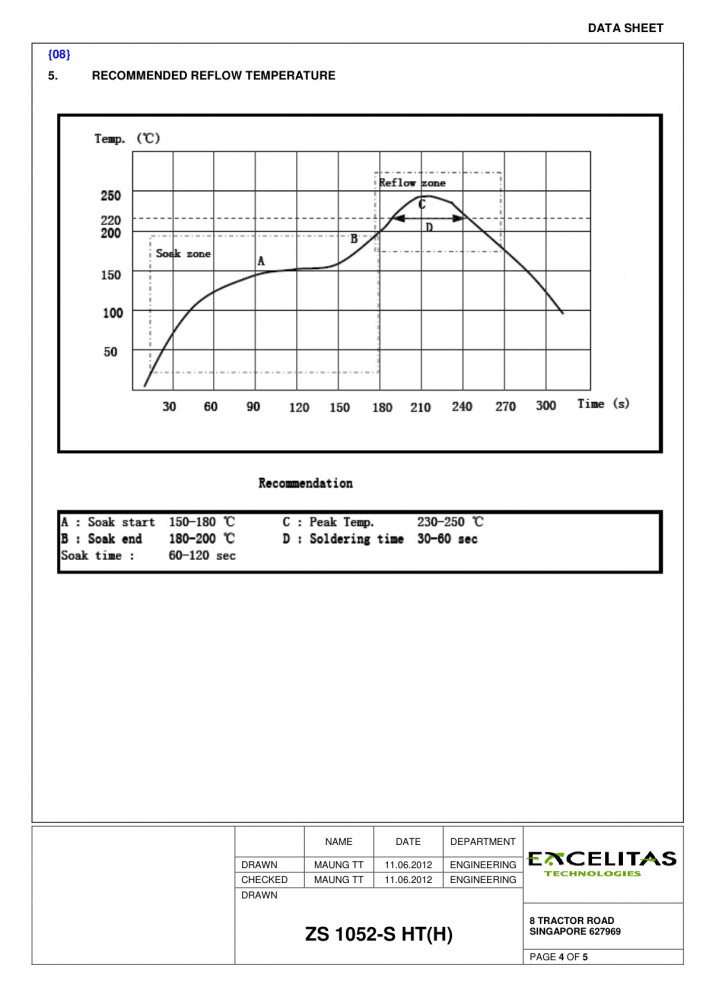 ZS1052 S HT(H) recommended reflow temperature profile, page 4