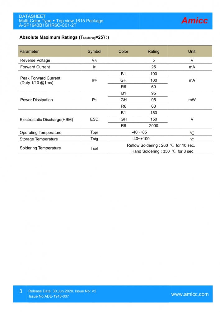 A-SP1943B1GHR6C-C01-2T datasheet page 3