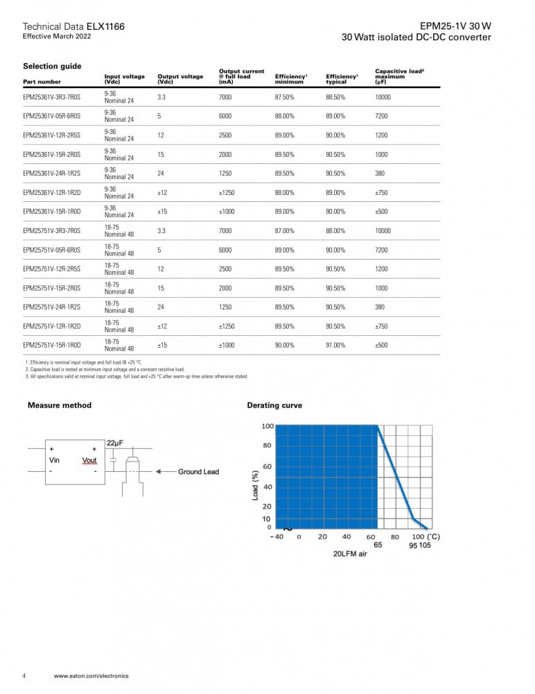 EPM25-1V datasheet page 4