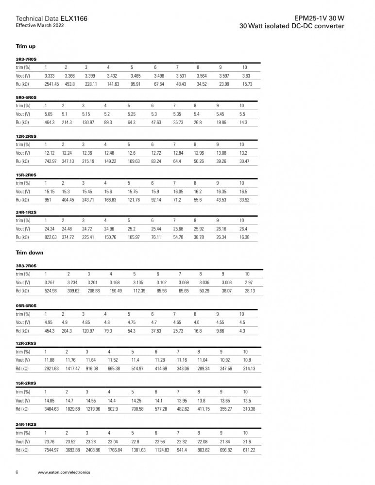 EPM25-1V datasheet page 6