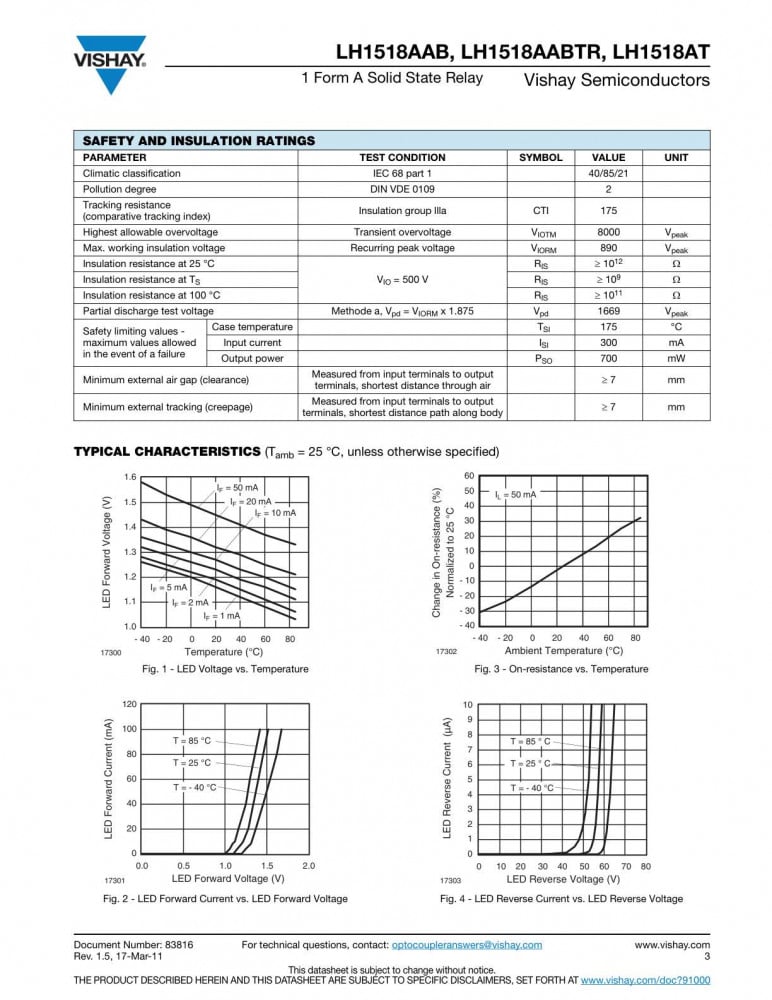 LH1518 datasheet page 3