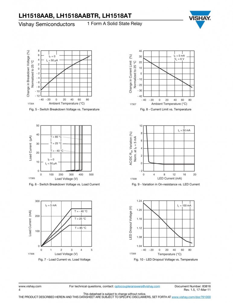 LH1518 datasheet page 4