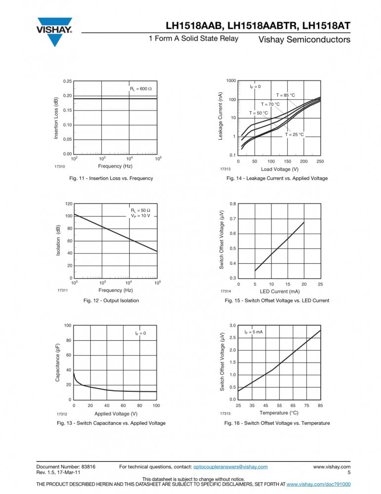 LH1518 datasheet page 5