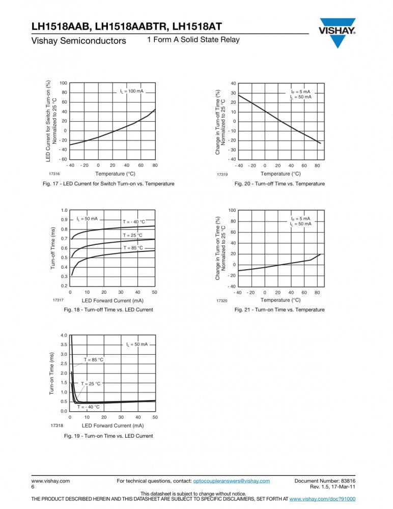 LH1518 datasheet page 6