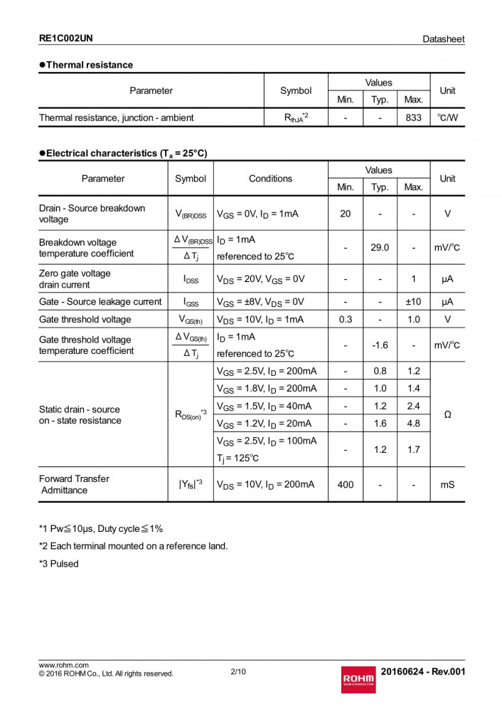 RE1C002UNTCL datasheet page 2