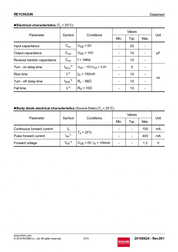 RE1C002UNTCL datasheet page 3