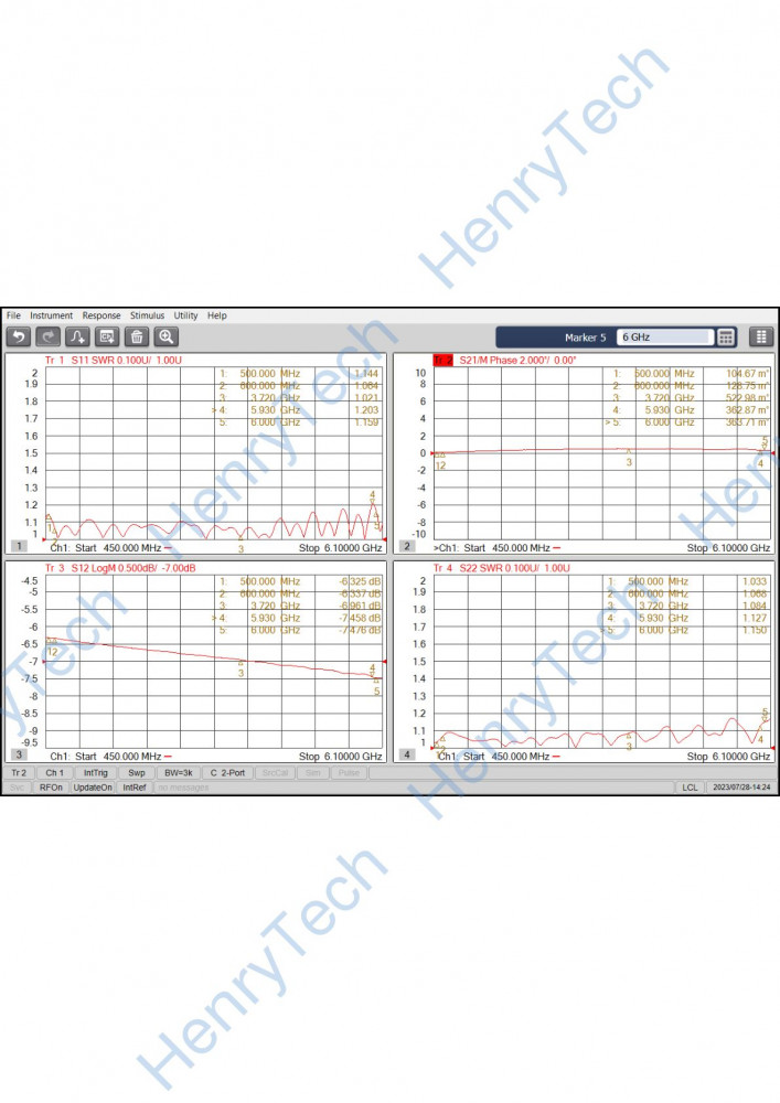 HLT-0.5/6-4S technical document page 8