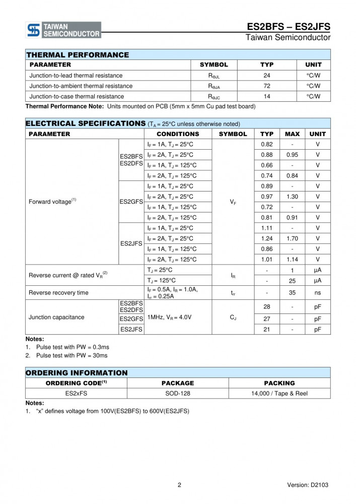 ES2DFS datasheet page 2