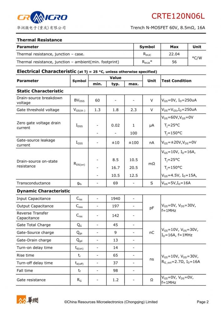 CRTE120N06L datasheet page 2