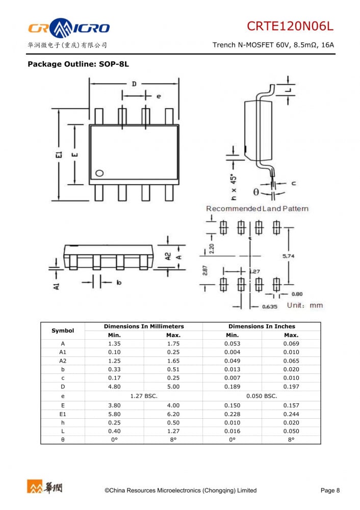 CRTE120N06L datasheet page 8