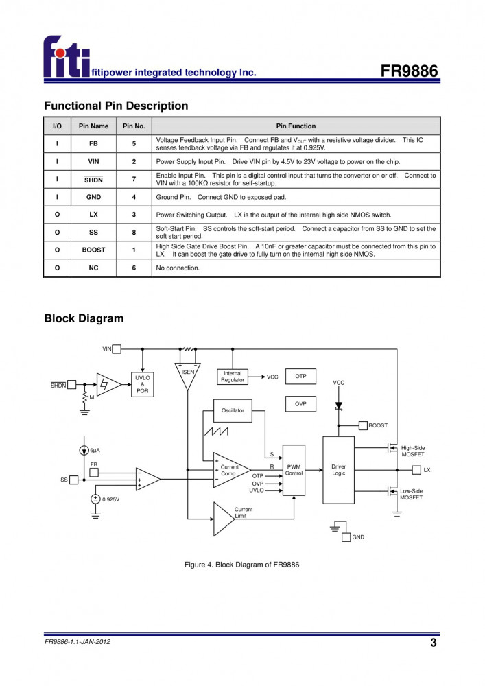 FR9886SOGTR datasheet page 3