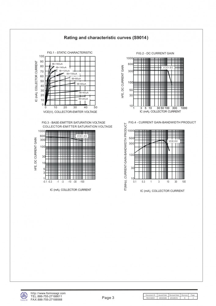 FMS S9014 datasheet page 3