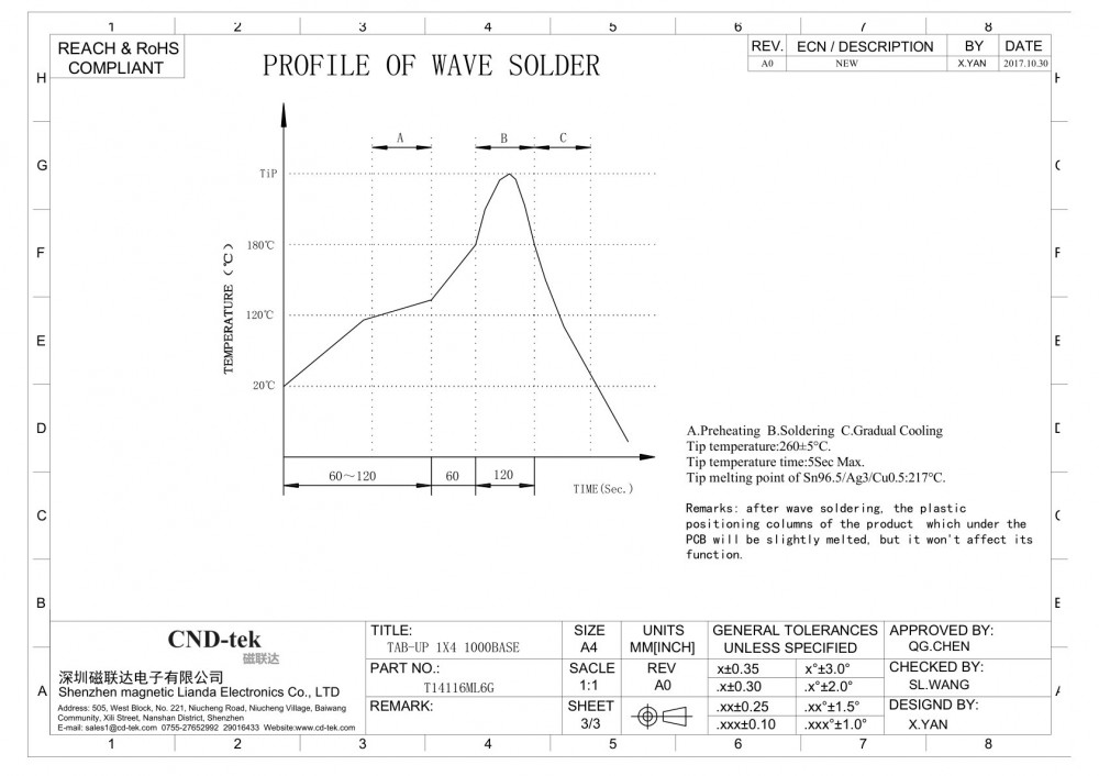 T14116ML6G technical drawing page 4