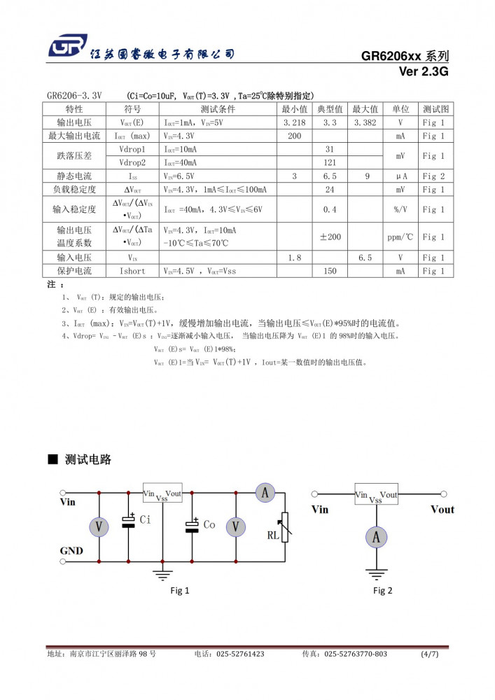 GR6206xx datasheet page 4