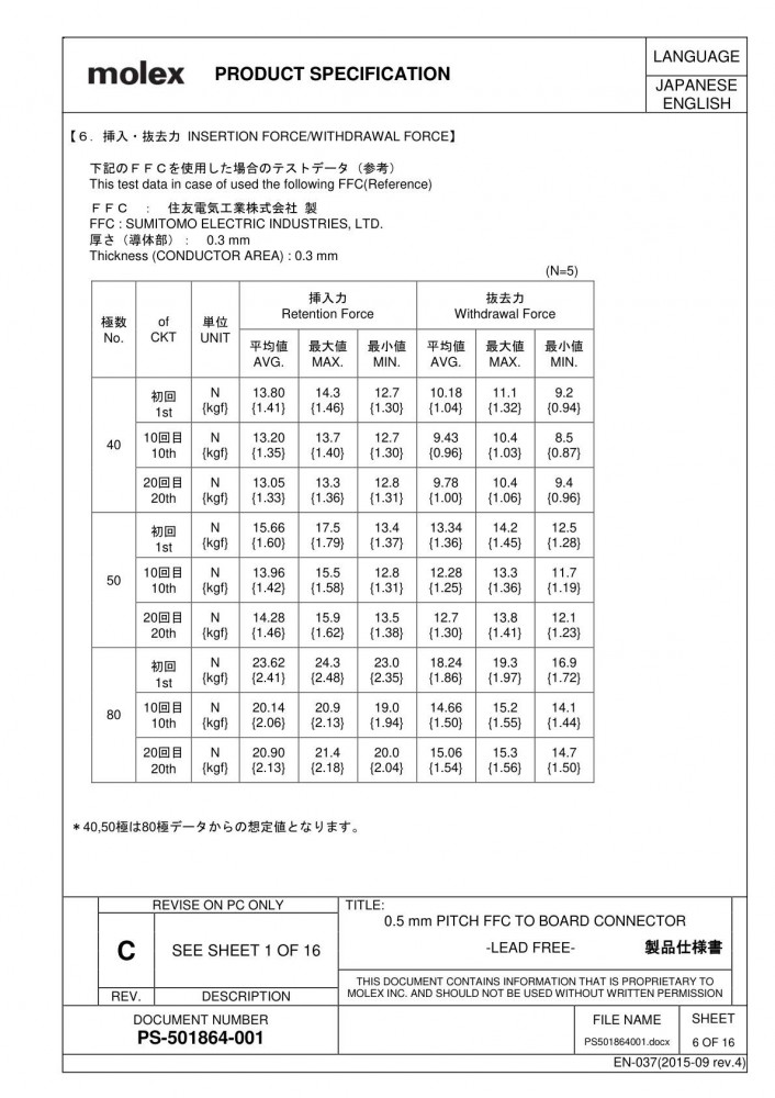 Connector specification document, page 6