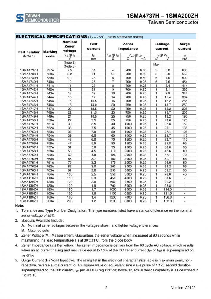 1SMA4749H datasheet page 2