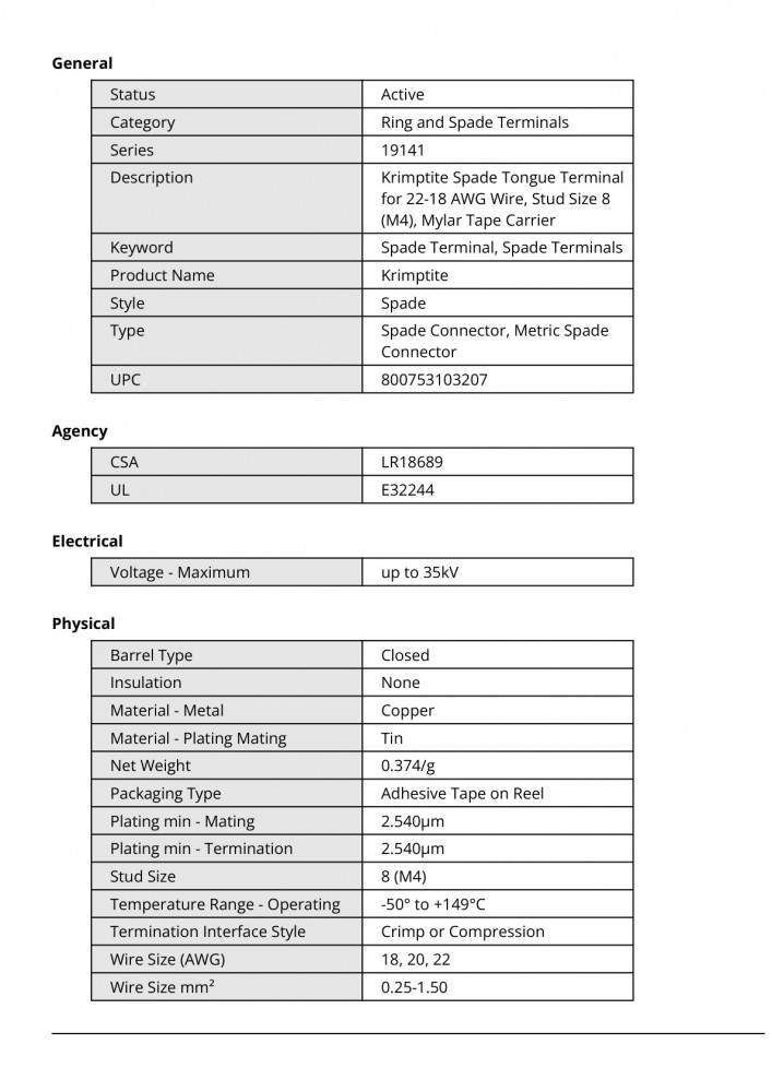 MOLEX 191410023 product document image, page 2