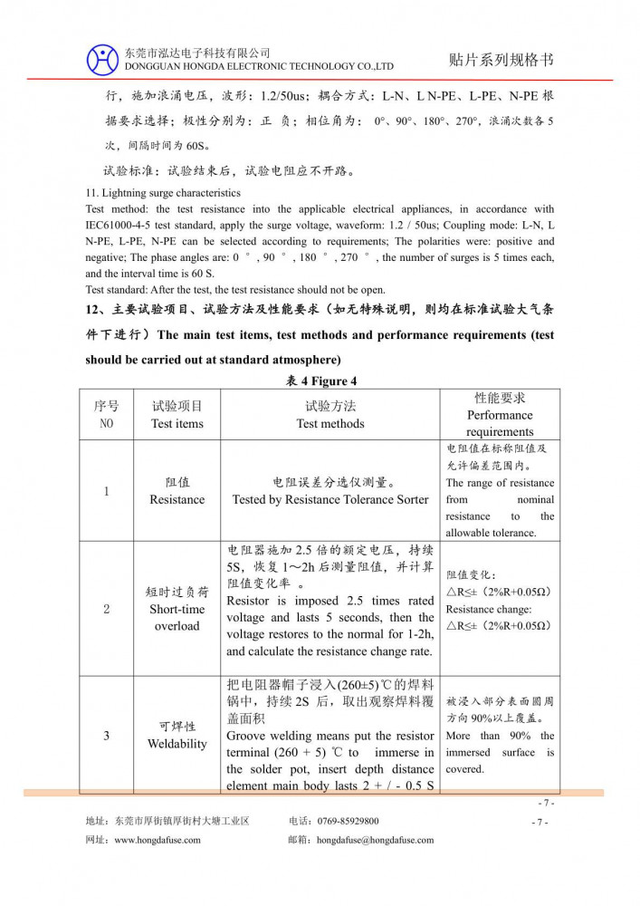 Hongda RXF specification page 7