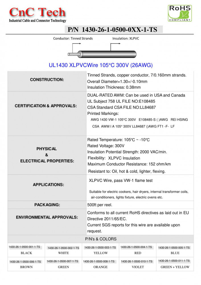 CNC Tech UL1430 wire technical document