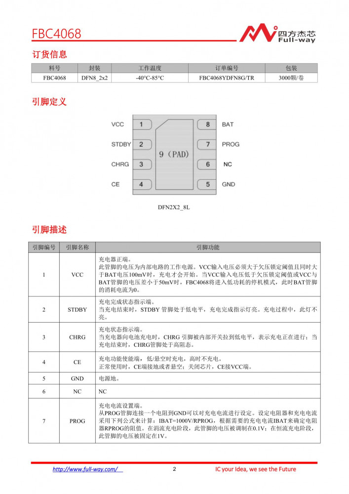FBC4068 datasheet page 2