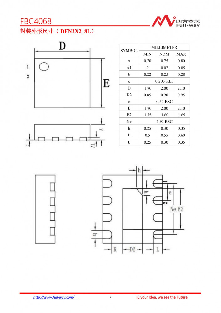 FBC4068 datasheet page 7