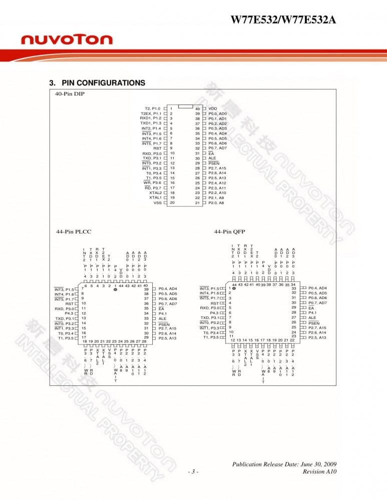 W77E532A datasheet page 3