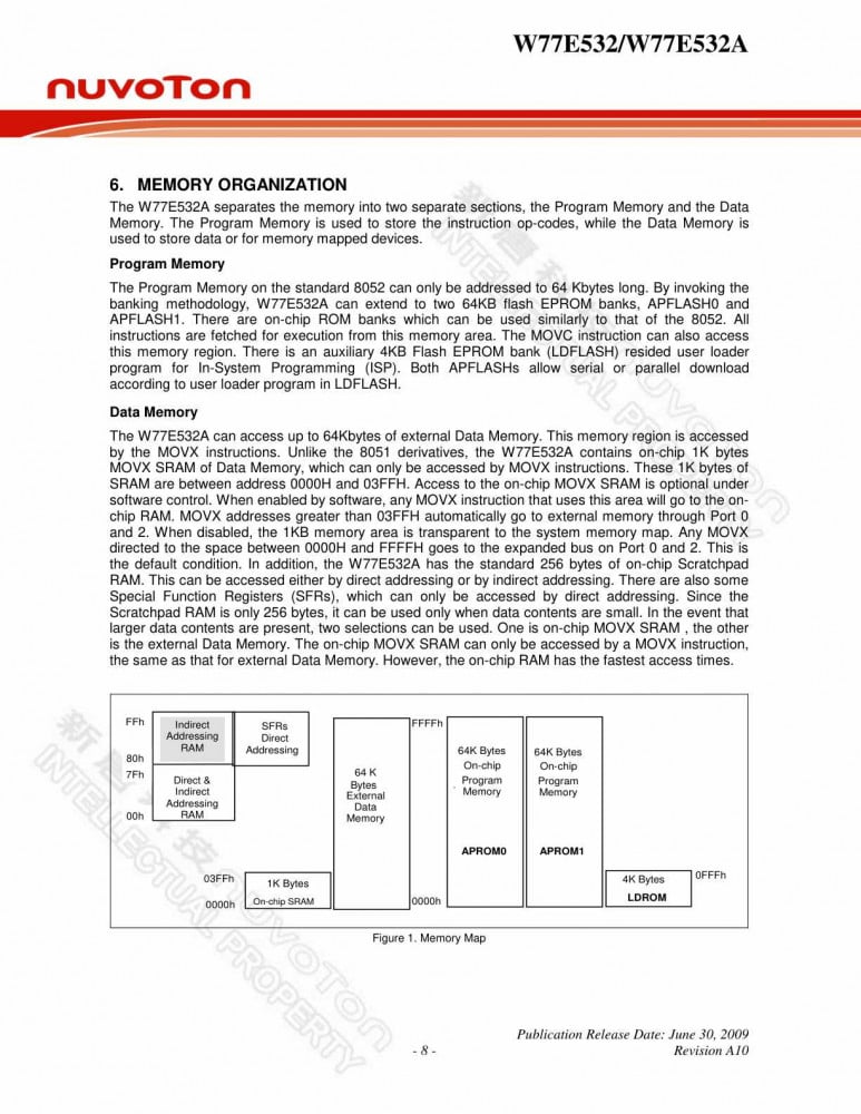 W77E532A datasheet page 8