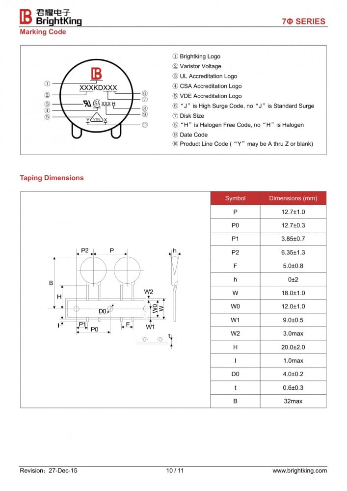 Brightking MOV datasheet page 10