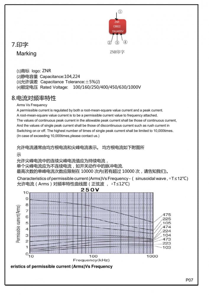 CFD2J104JG0561 datasheet page 7