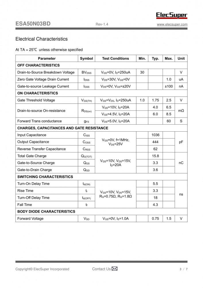 ESA50N03BD datasheet page 3