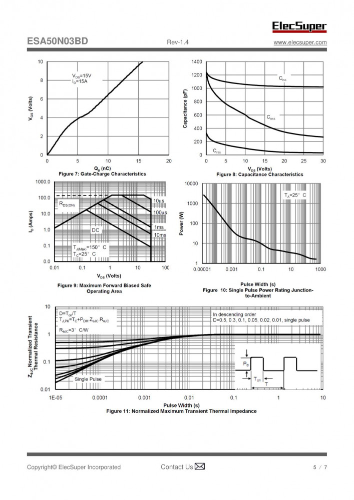 ESA50N03BD datasheet page 5