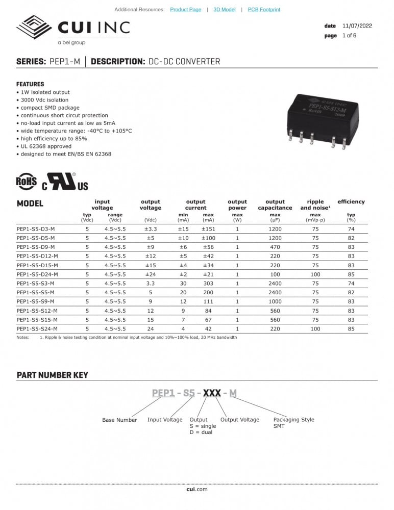CUI PEP1-M datasheet page 1