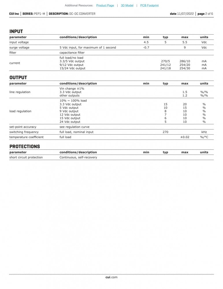 CUI PEP1-M datasheet page 2