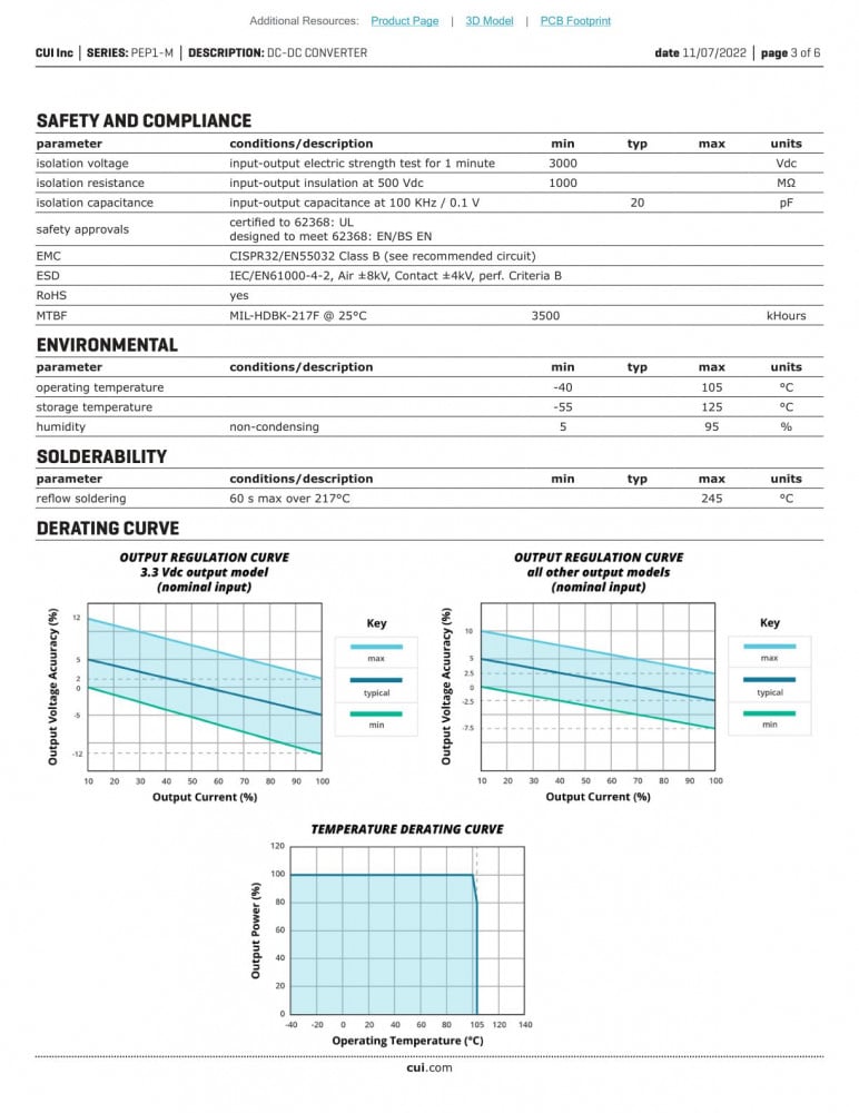 CUI PEP1-M datasheet page 3