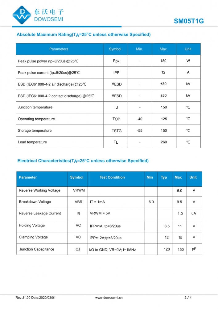 SM05T1G datasheet page 2