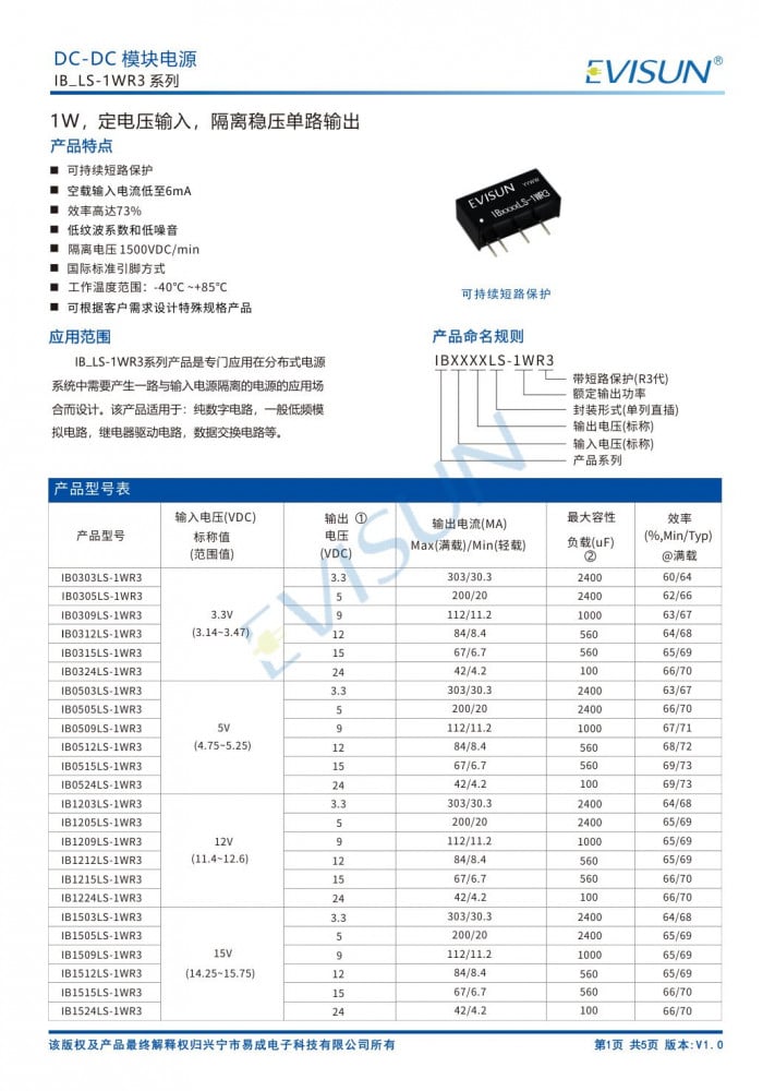 IB0524LS-1WR3 datasheet page 1