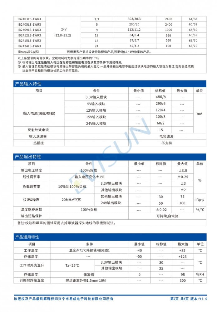 IB0524LS-1WR3 datasheet page 2